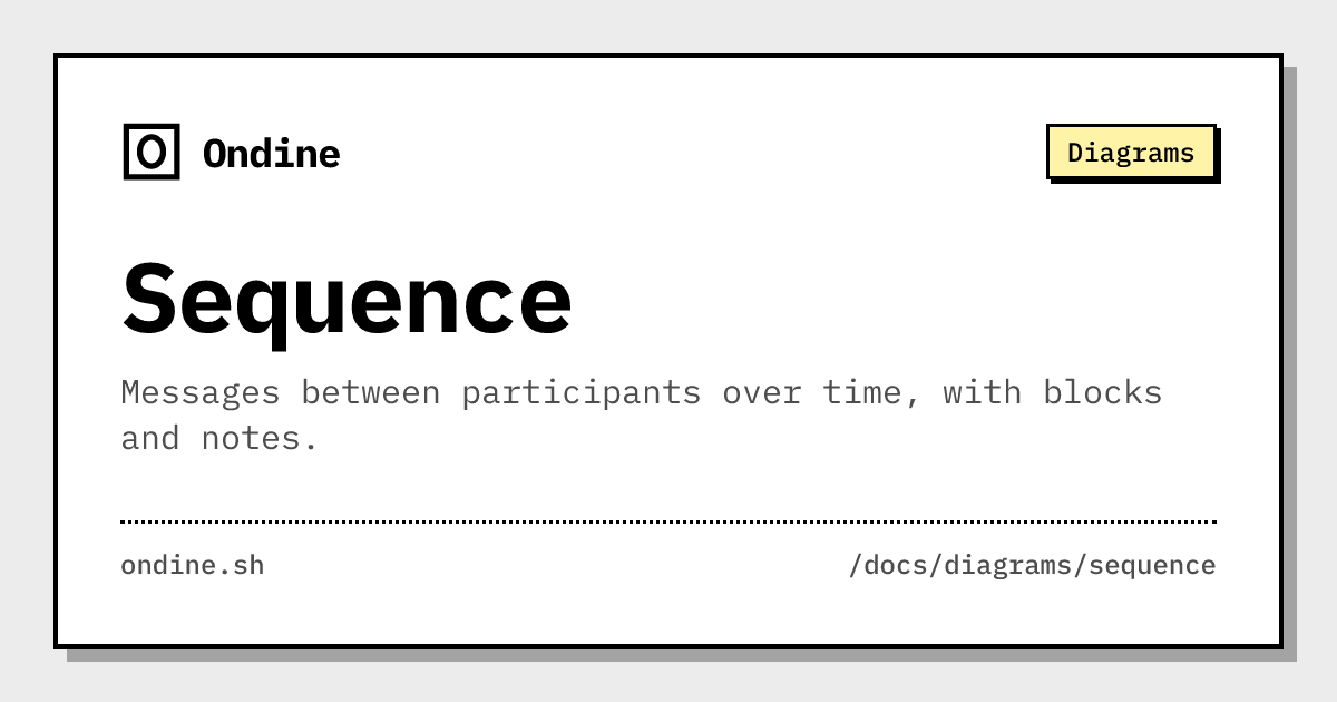 Sequence · Diagrams · Ondine